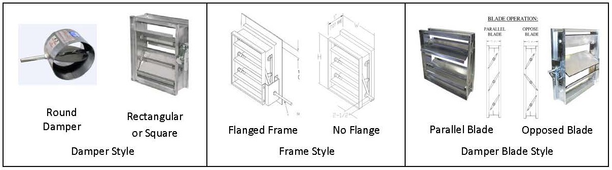 Air Control Dampers – Vent Xpress